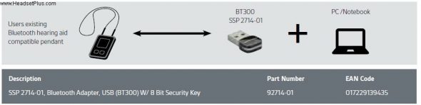 Plantronics/Jabra Hearing Aid Compatible (HAC) Headsets for office ...
